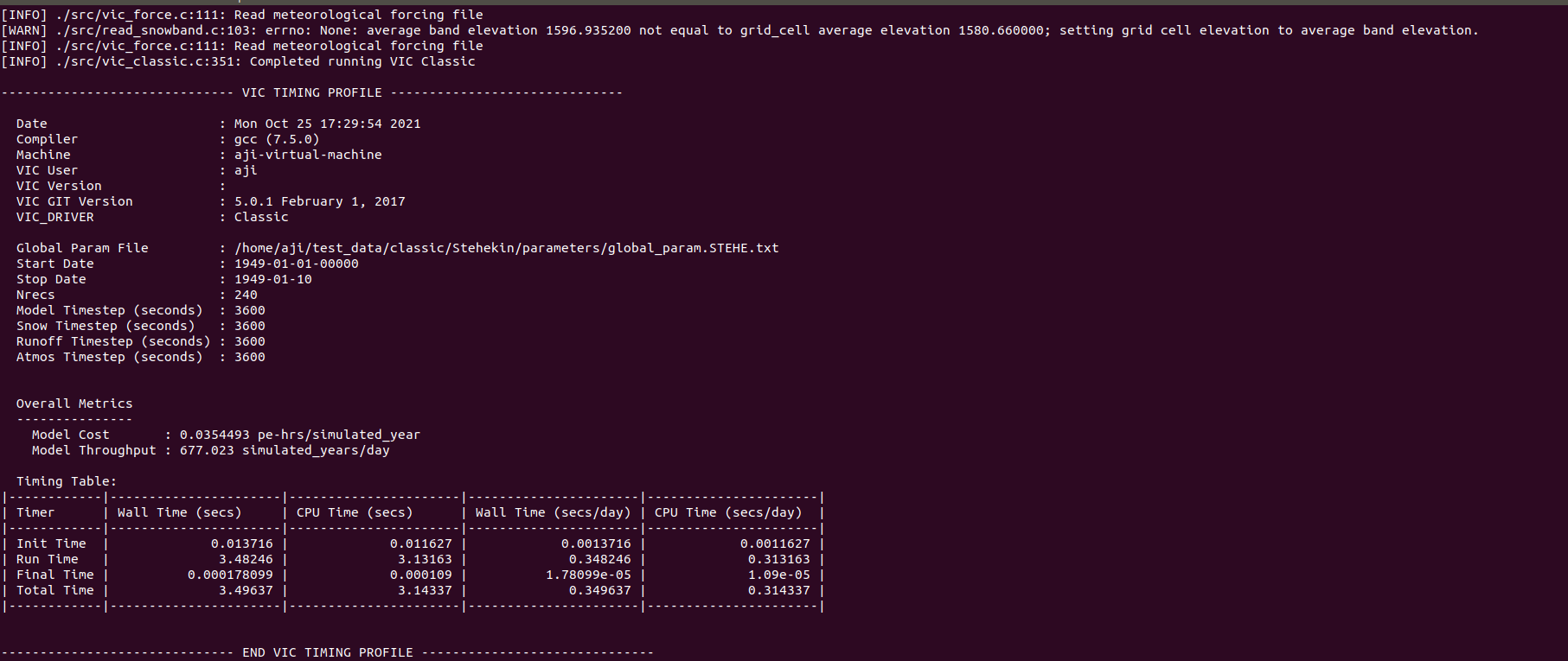 基于Linux下的VIC使用（1）VIC部分（Fortran版本）_编译vic源码过程-CSDN博客