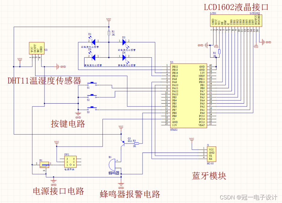68、基于stm32单片机dht11温湿度蓝牙控制报警器app系统设计基于stm32单片机的温湿度dht11 Mq 2烟雾火灾报警器蓝牙物联网设计 Csdn博客