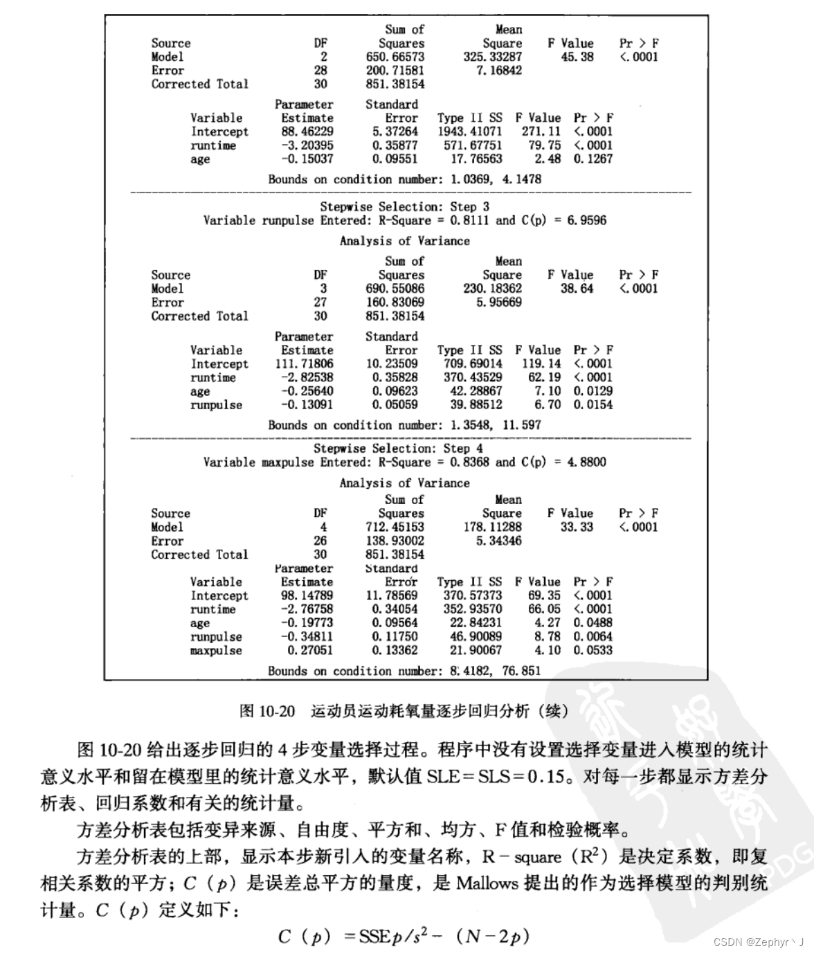 Sas学习8、9（方差分析、anova过程、相关分析和回归分析、corr过程、reg过程、多元线性回归、stepwise）sas的reg过程结果分析 Csdn博客 7913