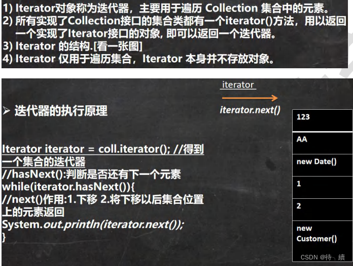 java容器-集合_java 集合容器-CSDN博客