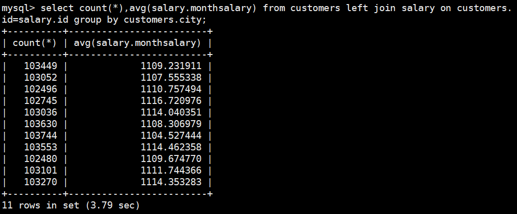 mysql Join查询与优化思路详解_mysql join查询优化-CSDN博客