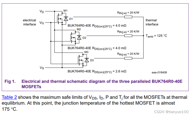 Using power MOSFETs in parallel_drv3255-CSDN博客