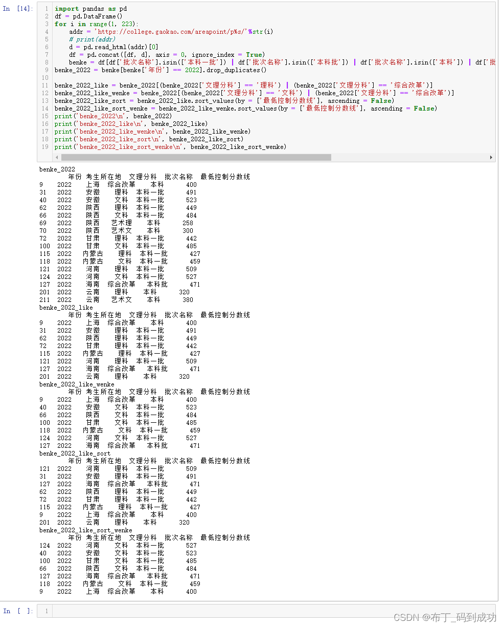 用python分析一下哪个地方的高考难度是地狱难度?python怎么分析各省的高考分数线 Csdn博客