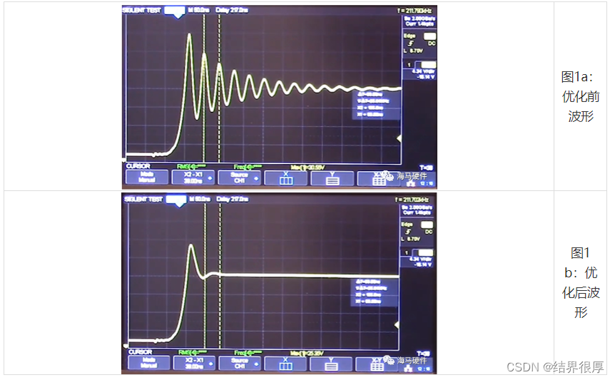 功率开关的RC-Snubber电路设计-CSDN博客