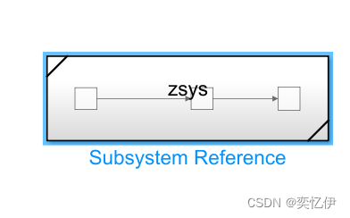 MATLAB R2021b--simulink基础_simulink中的拉普拉斯变化怎么设计框图-CSDN博客