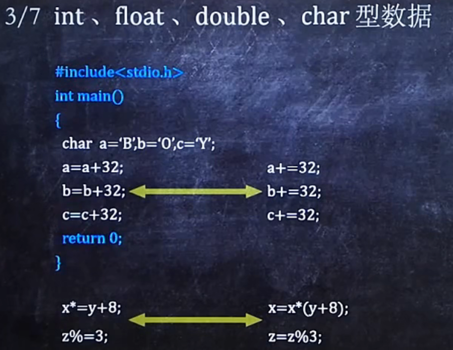 《C语言》4小时不挂科【猴博士爱讲课】（学习笔记）-CSDN博客