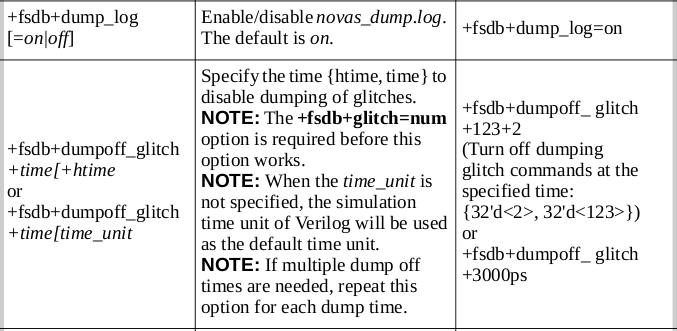 【仿真】波形dump（vcd，shm，fsdb，saif，...）_dump shm-CSDN博客