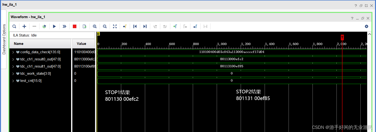 FPGA控制TDC-GPX2时间间隔测量（三）_gpx2芯片高精度模式-CSDN博客