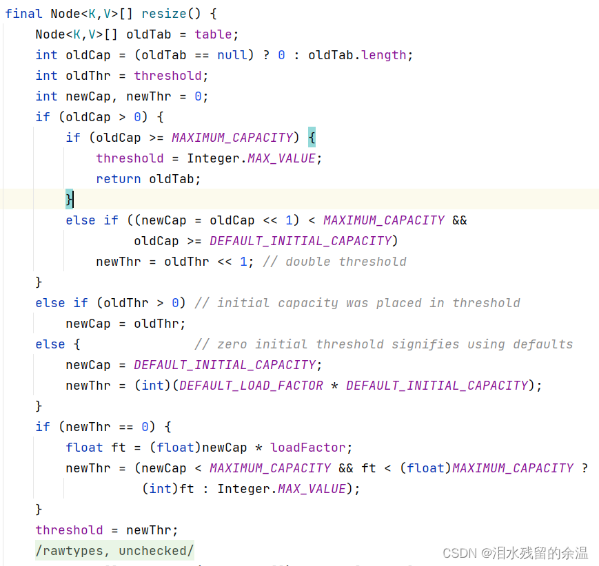 Hashmap源码分析 Csdn博客 