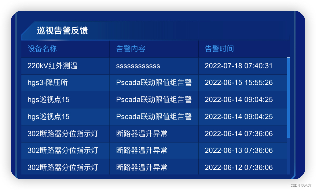 Elementui 实现表格数据懒加载 触底加载 Elementui的table触底加载 Csdn博客