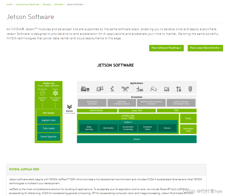 NVIDIA Jetson官网资料整理-CSDN博客