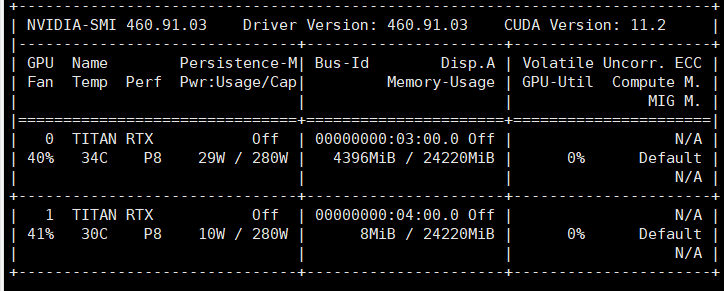 Scene-Graph-Benchmark.pytorch(KaihuaTang)代码配置过程记录_csdn复现scene-graph-benchmark.pytorch-CSDN博客
