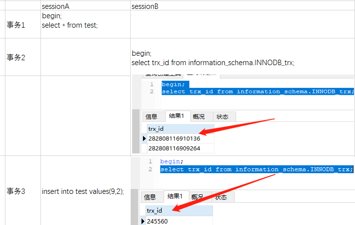 InnoDB的ID家族[ROW_ID，XID，TRX-ID，THREAD-ID]_innodb rowid-CSDN博客