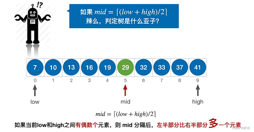C语言数据结构：查找！数据结构c语言版查找 Csdn博客