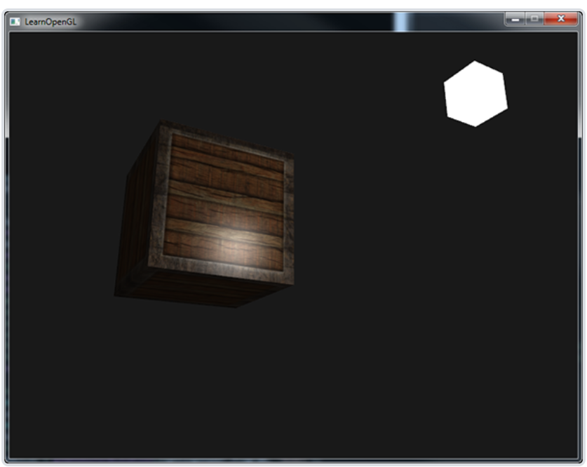 OpenGl L9光照贴图_vec3 diffuse = light.diffuse * diff * vec3(texture-CSDN博客