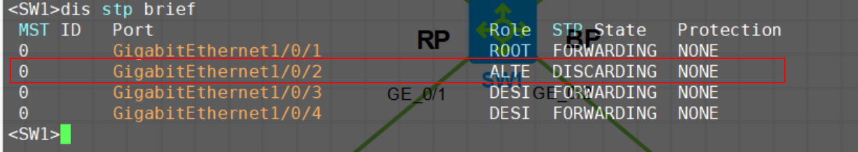 H3C STP基础配置实验-CSDN博客