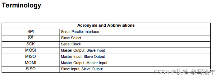 SPI协议_mosi sdi-CSDN博客