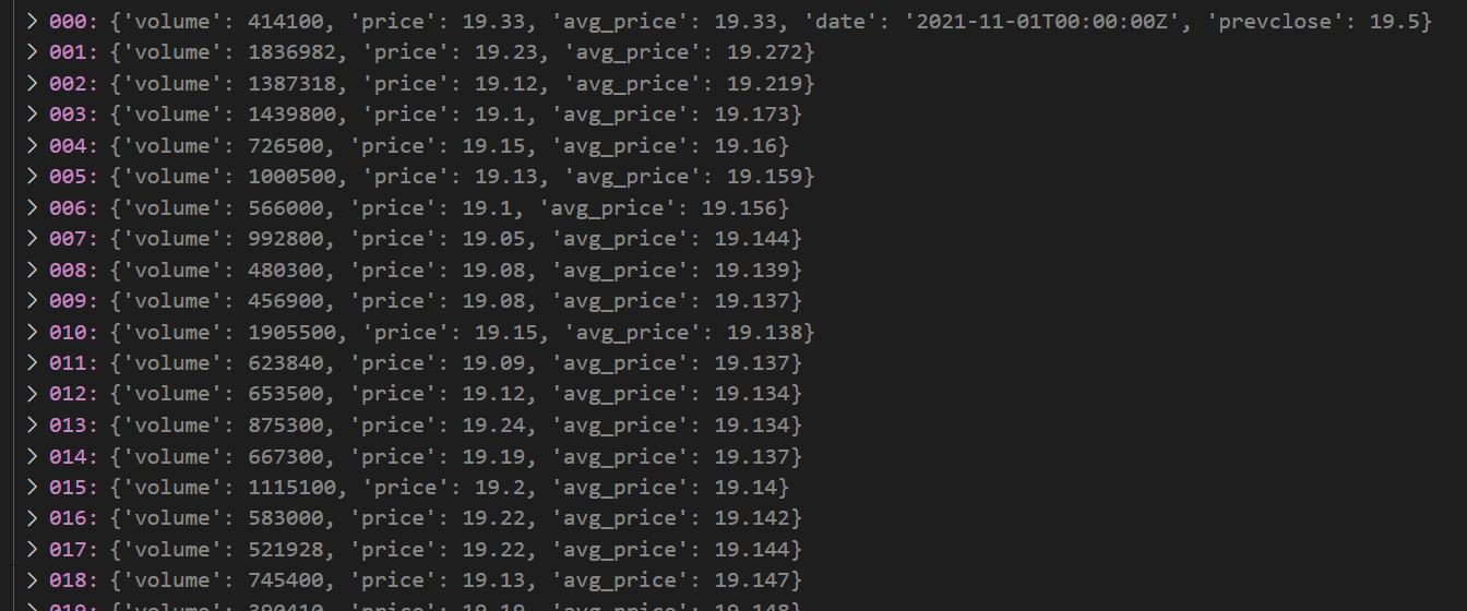 用python获取新浪历史分时数据-CSDN博客
