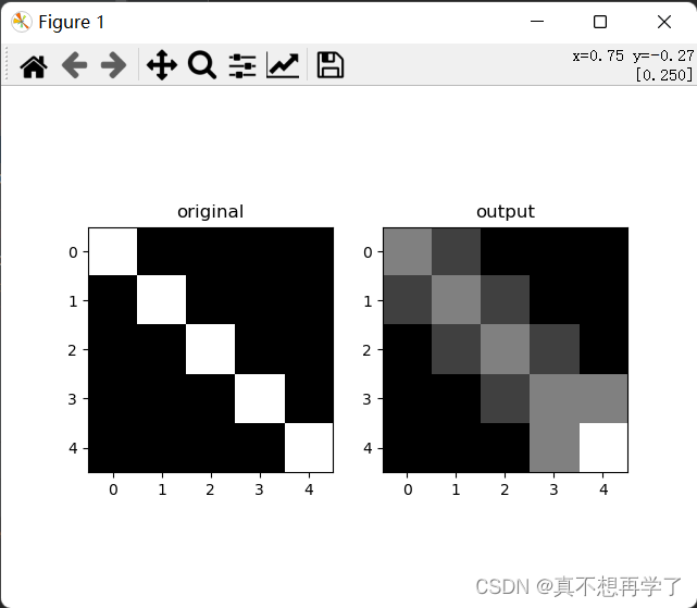 Nndl 实验六 卷积神经网络（2）基础算子 基于numpy和基于pytorch的的多通道卷积类与池化层类多通道卷积算子 Csdn博客
