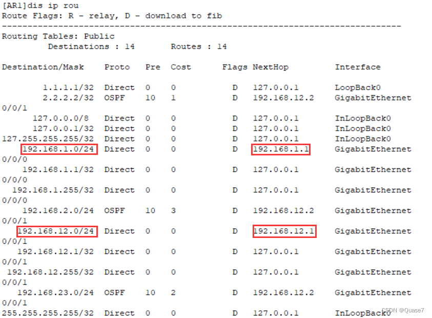 在ensp下配置完ospf进行两个主机ping操作时，出现 Destination host unreachable问题解决_ensp destination host unreachable ...