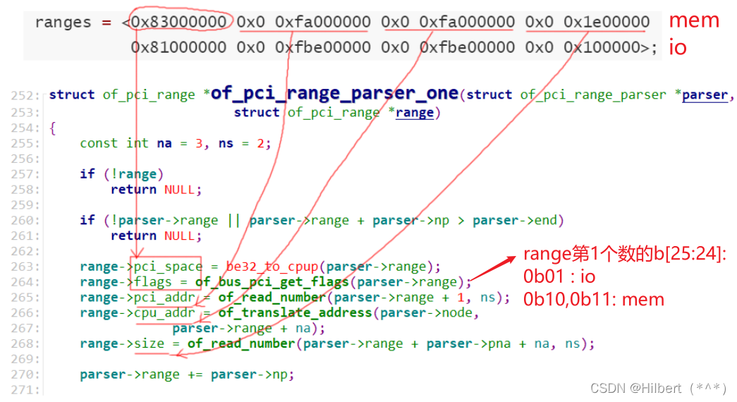 RK3399_PCIe_Host驱动分析_地址映射_pcie ranges-CSDN博客