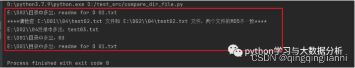 用python如何对比两个目录、文件差异，同名文件md5是否一致python Md5比较两个文件夹内容 同步 Csdn博客 