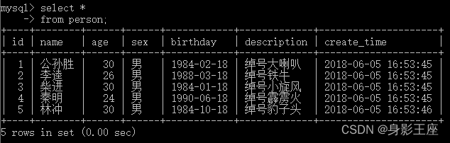 MySQL必知必会_第三、四、五、六章知识总结_default generated-CSDN博客