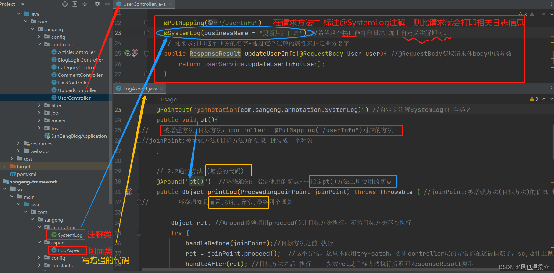 Aop实现日志记录 Java使用aop实现日志 Csdn博客