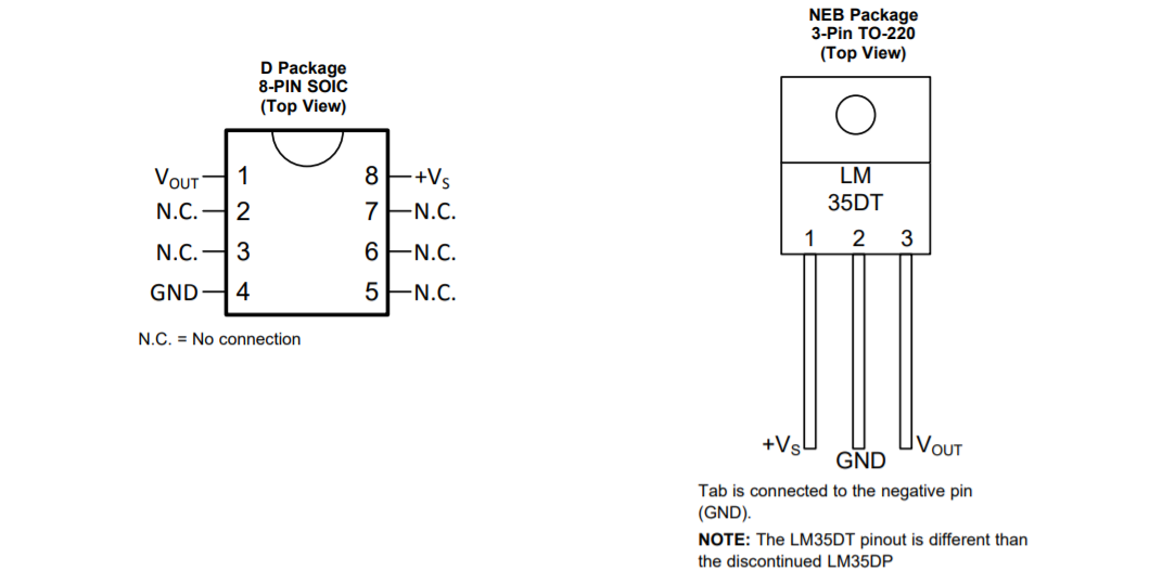 Arduino与Proteus仿真实例-LM35温度传感器驱动仿真_lm35是什么器件-CSDN博客