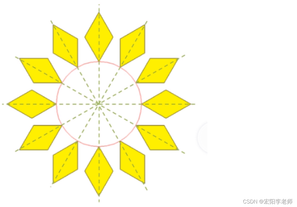 那些曾经考过的turtle绘图题(16~20)_python关于turtle的题目-CSDN博客