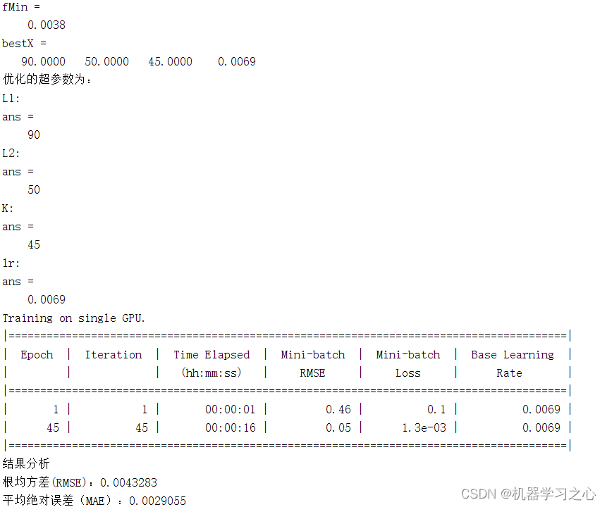 回归预测 Matlab实现ssa Lstm和lstm多输入单输出ssa Lstm适应度值很高 Csdn博客