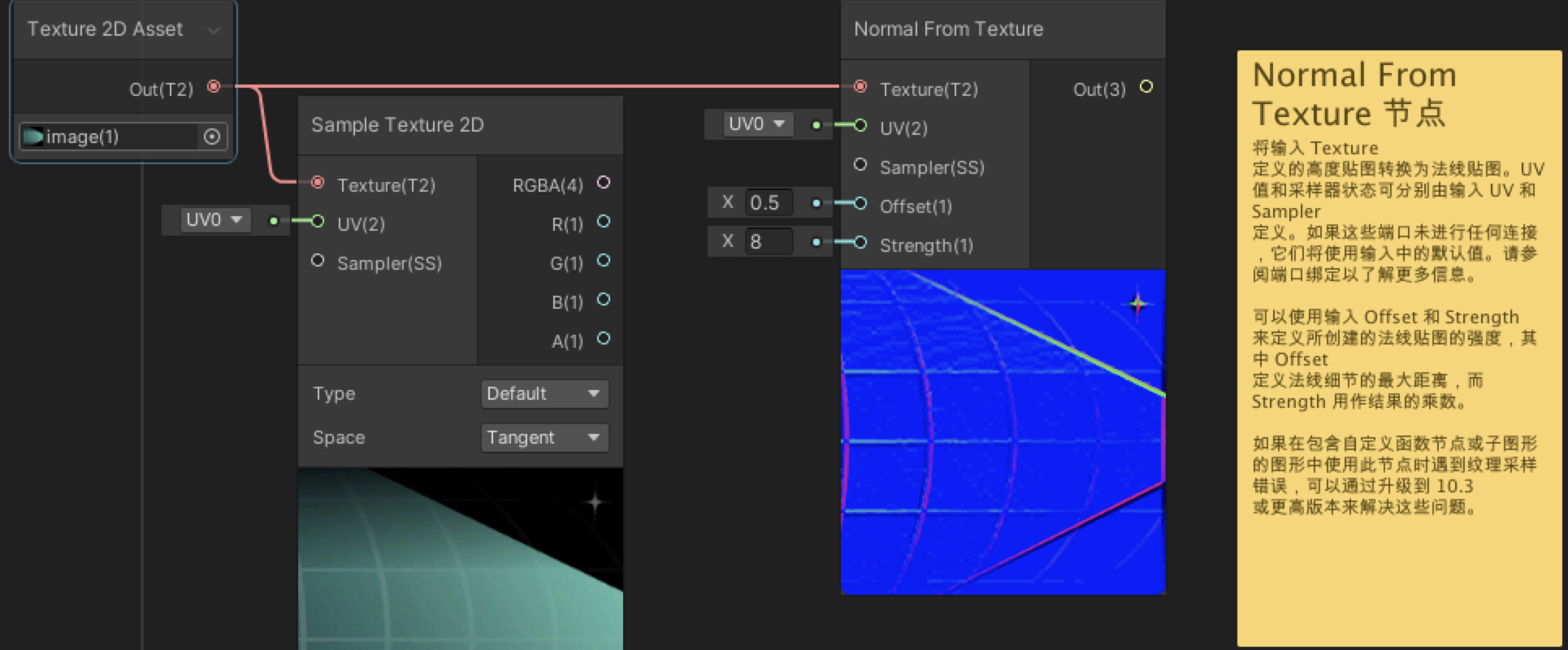 U3d Shadergraph所有节点以及案例 方便检索和查看功能 （持续更新效果） Shader Graph节点大全 Csdn博客