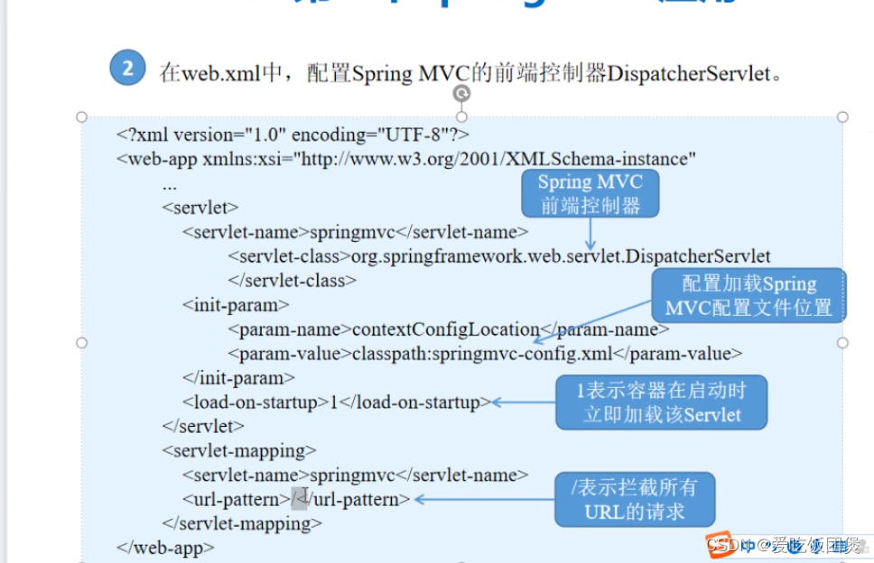 Springmvc 前端 Csdn博客