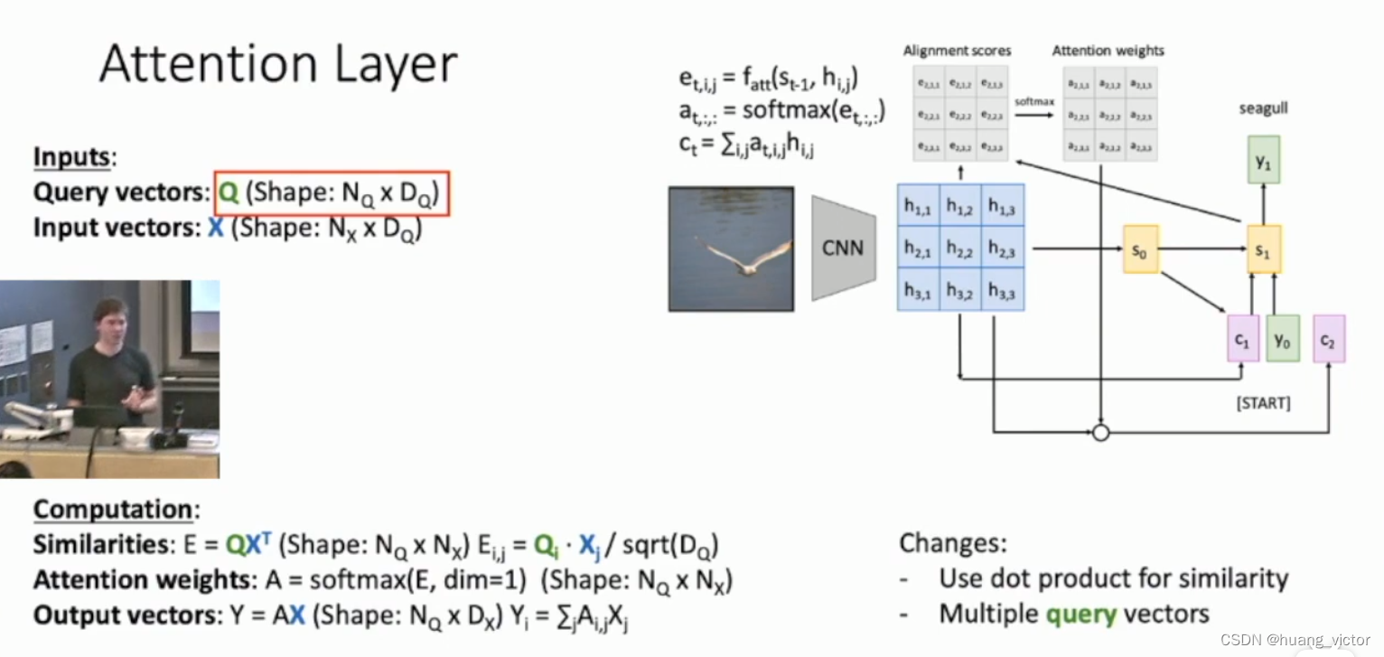 cs231n_attention and transformer_cs231n transformer-CSDN博客