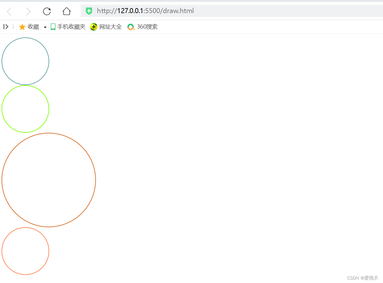使用这4种颜色绘制半径为100px像素的空心圆_div画空心圆-CSDN博客