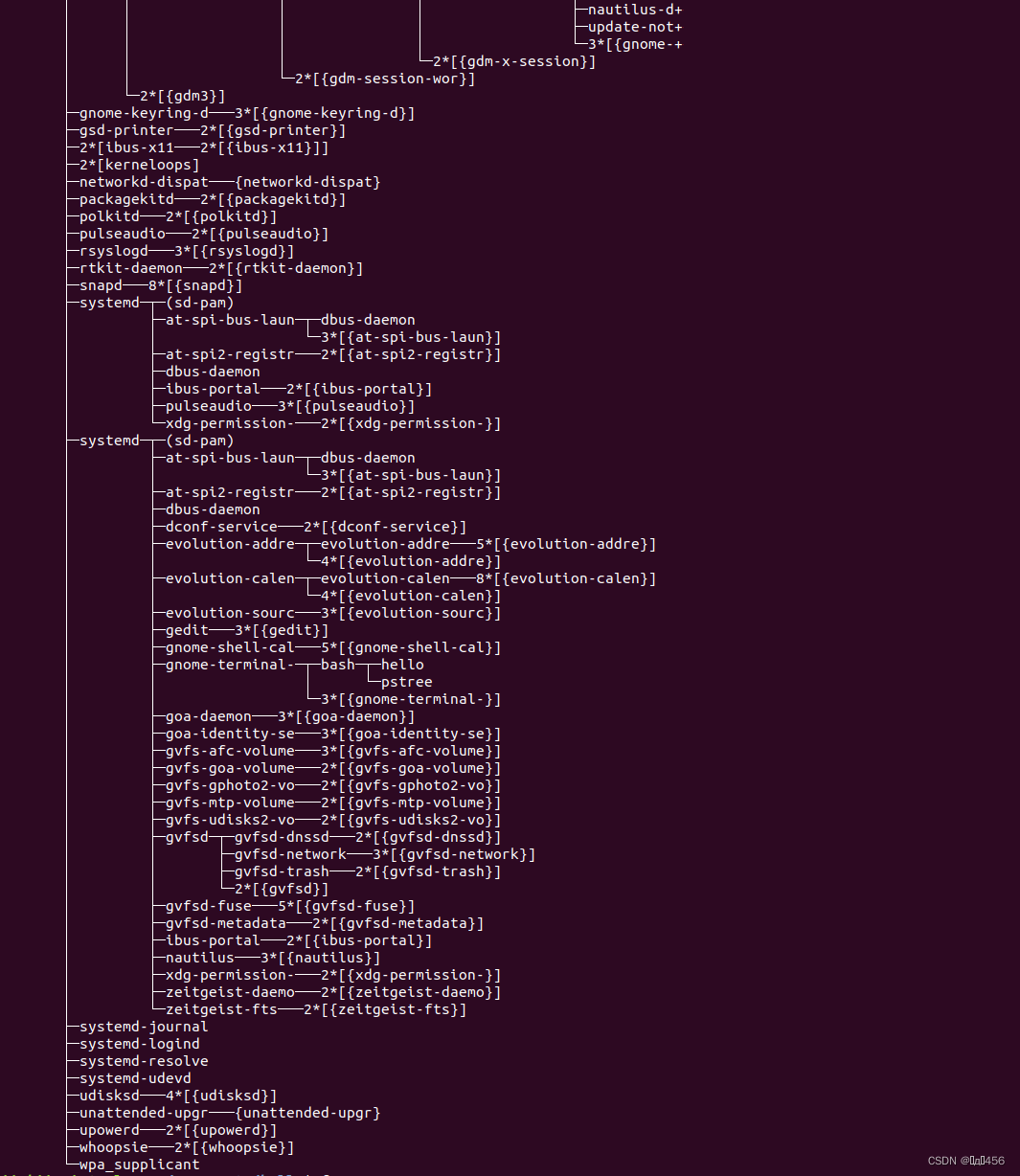 程序人生-Hello’s P2P-CSDN博客
