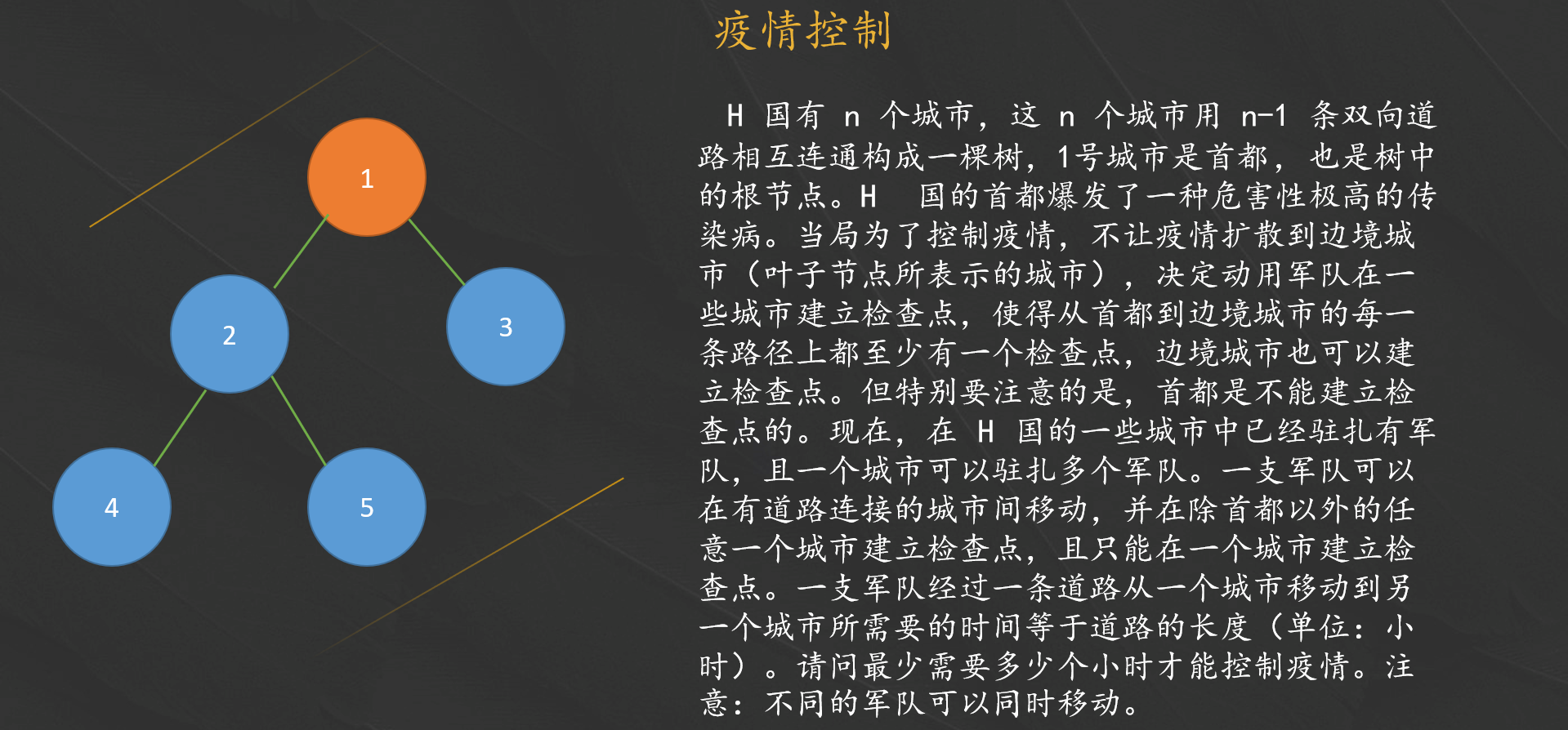 P1084 [NOIP2012 提高组] 疫情控制-CSDN博客