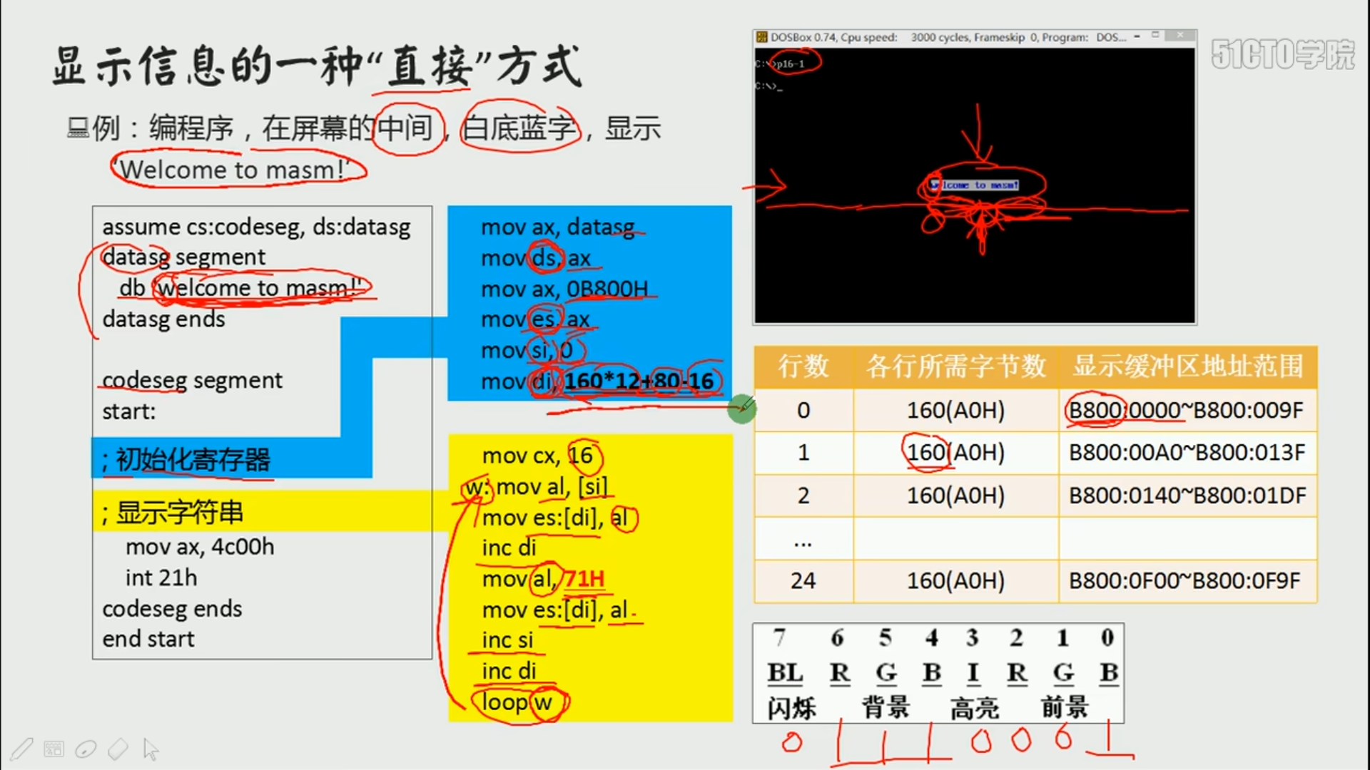 汇编程序设计 - P53 ~ P78-CSDN博客