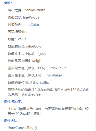 微信小程序canvas2d绘制圆环进度条组件_微信 component canvas type="2d" 绘图-CSDN博客