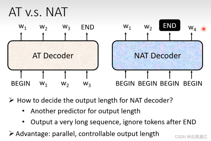李宏毅机器学习第十四周Transformer_image de-raining transformer-CSDN博客