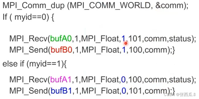 【mpi】点对点通信2 Csdn博客