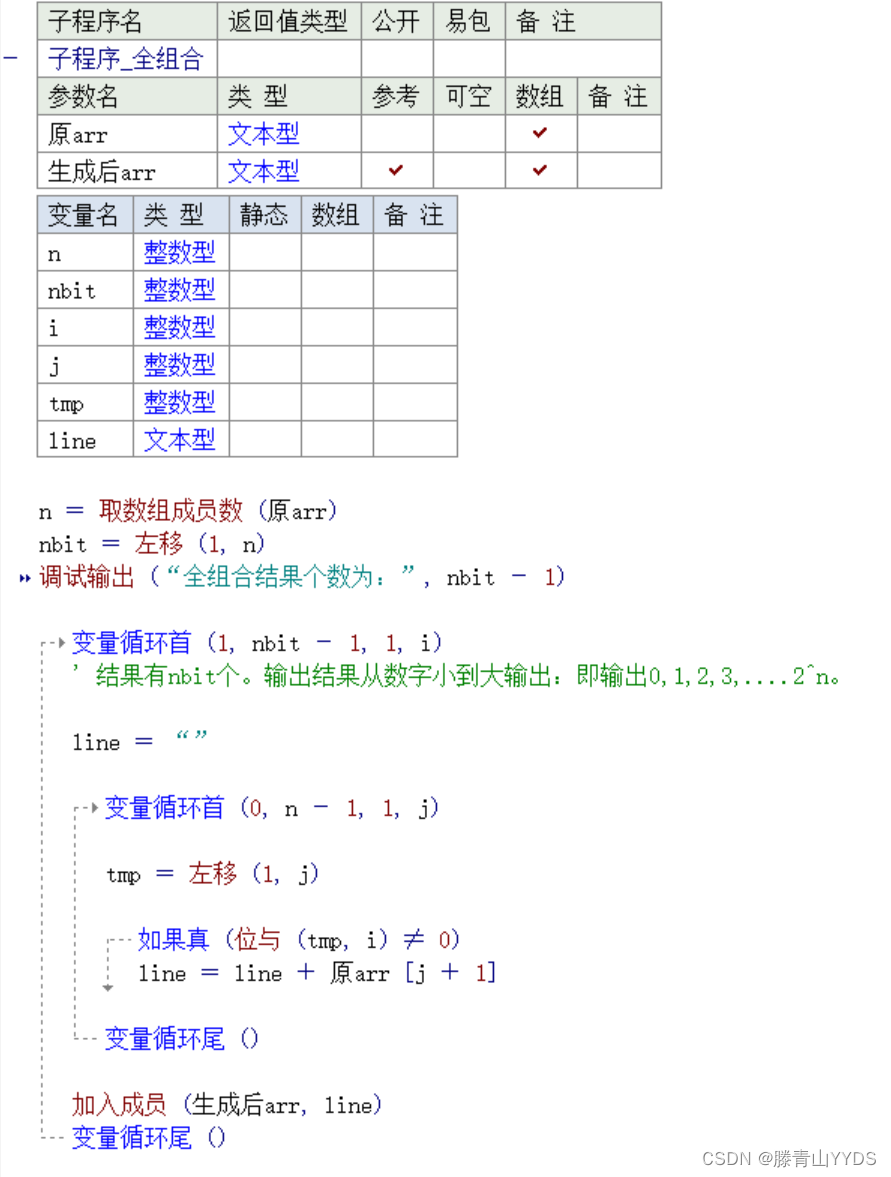 易语言全组合 abc生成ab,ac,bc,abc_易语言排列组合-CSDN博客