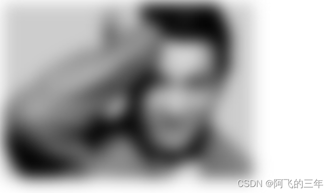 CSS3新特性（属性选择器，结构伪类选择器，伪元素选择器，CSS3盒子模型，CSS3渐变，CSS3过渡，CSS3滤镜 filter，calc函数）_css 伪类 filter-CSDN博客