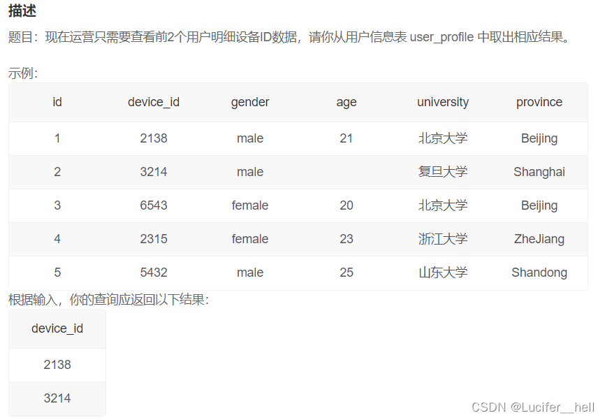 Sql查询结果限制返回行数sql查询结果返回行数 Csdn博客 