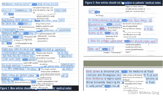 医疗保健领域的 7 个拯救生命的 Ai 用例。从早期疾病检测到增强医疗决策再到更好的患者治疗效果——这就是人工智能技术如何改变医疗保健行业。正确认识人工智能辅助分类的实例 Csdn博客