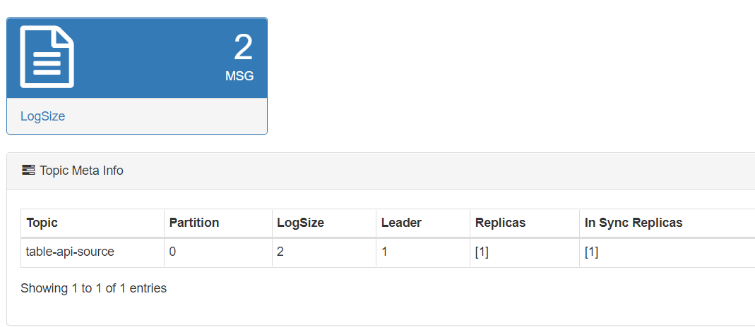 Flink Table API 与 Flink SQL 实现Kafka To Kafka 版本1.12_flink kafka table api-CSDN博客