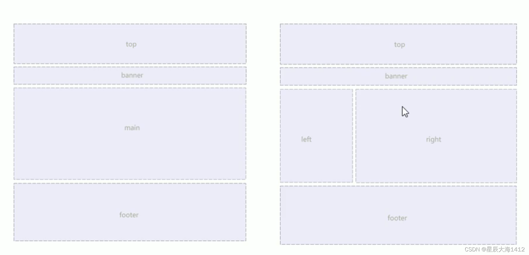 CSS pink老师教学笔记详解_pink老师markdown笔记-CSDN博客