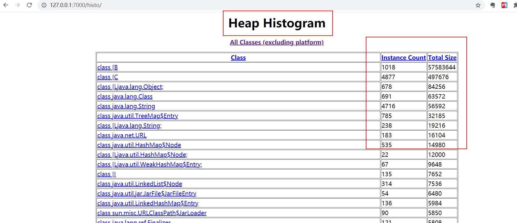 JVM监控及诊断工具-命令之jhat_未找到 jhat-CSDN博客
