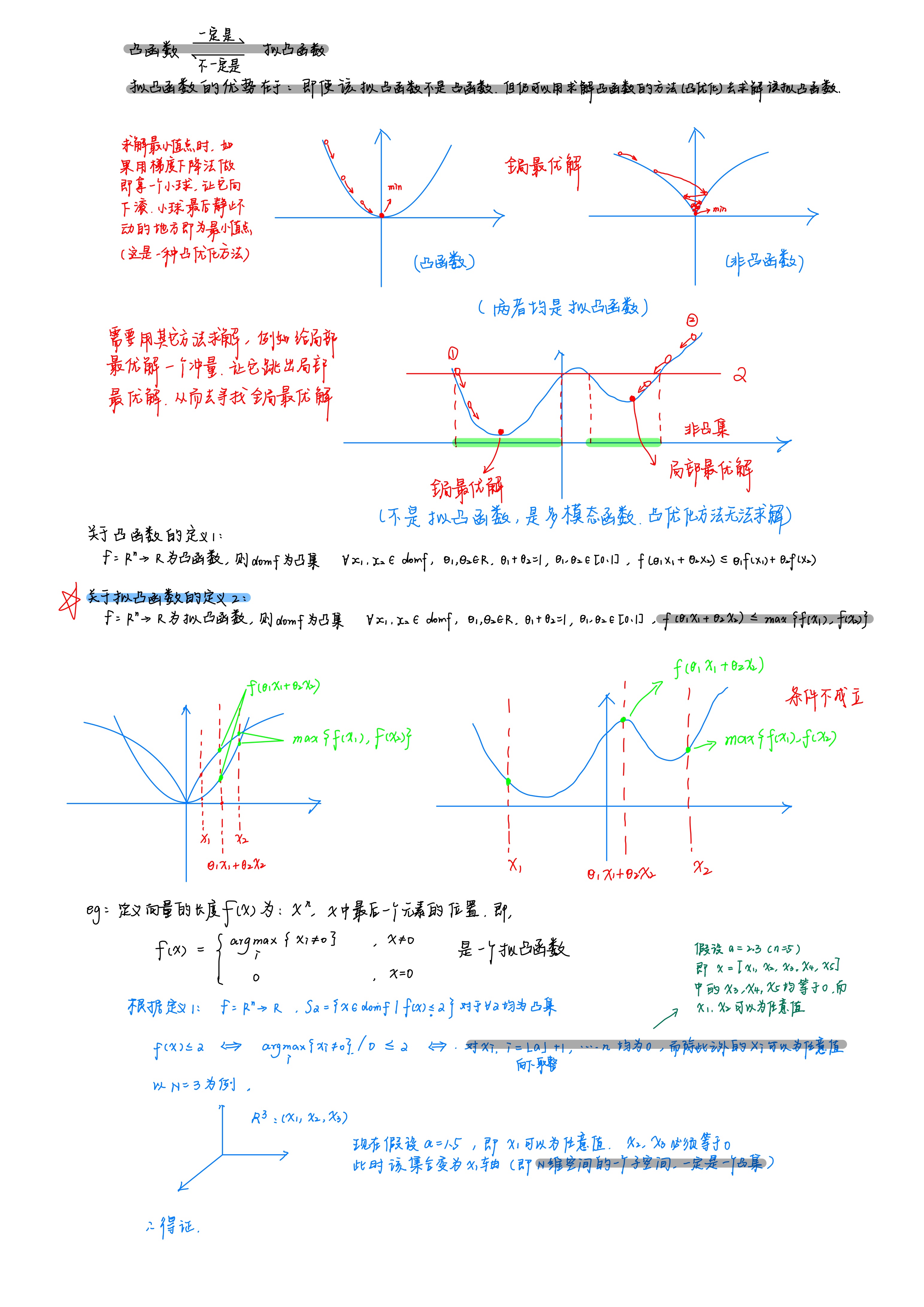 凸优化学习-8：α-Sublevel Set & Quasi Convex Function & Log Convex Function_α ...