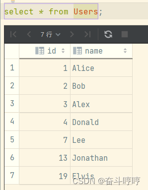 LeetCode 1407.排名靠前的旅行者-CSDN博客